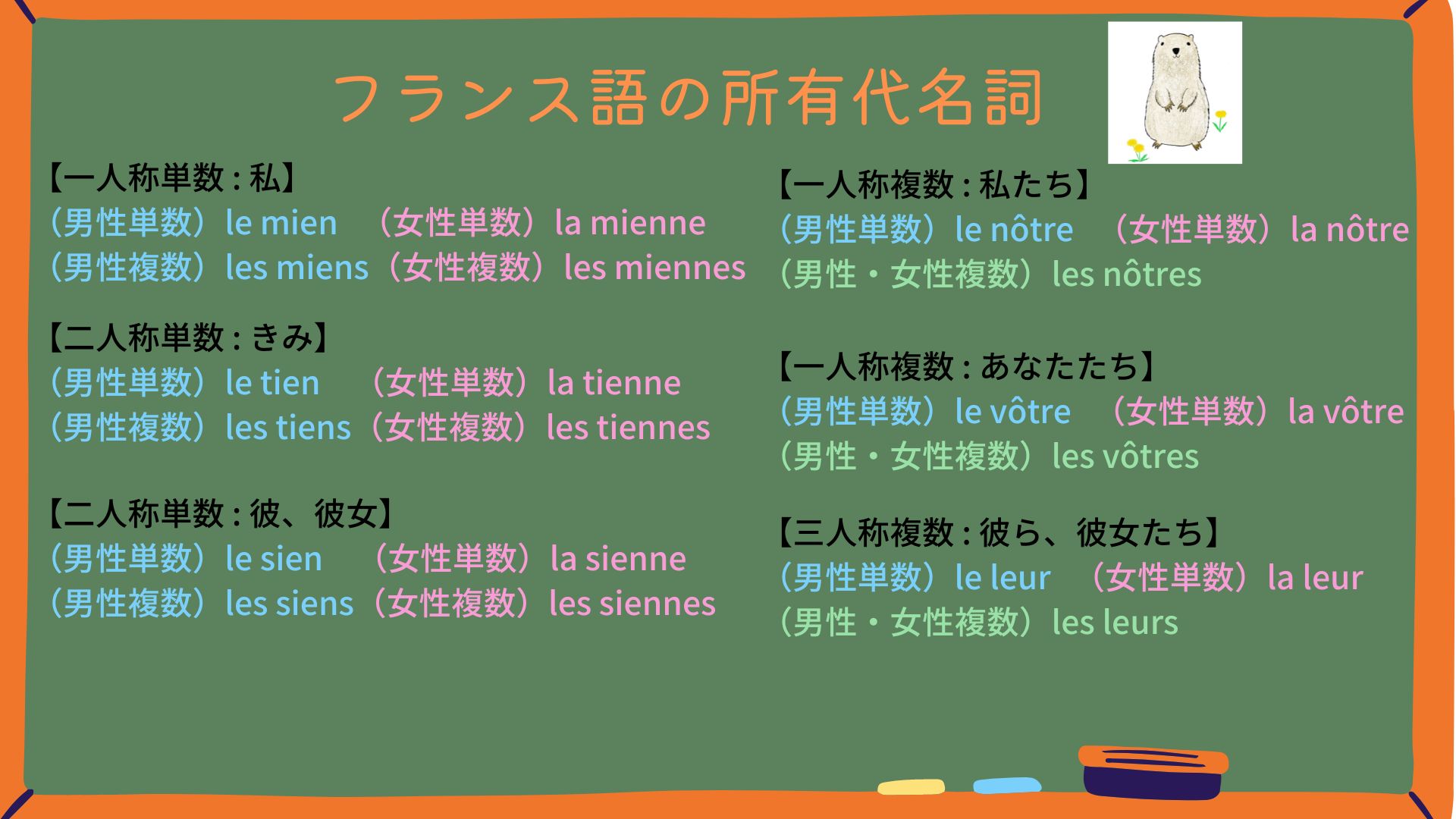 フランス語の代名動詞 | Source of Curiosity